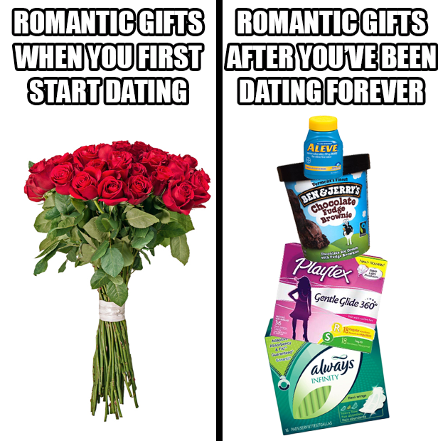 22 Memes You Need To Tag Your Boyfriend In Right This Minute
